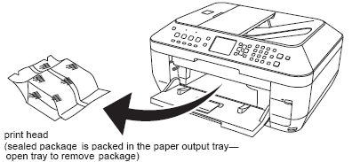 Remove print head from inside the printer (MX870)