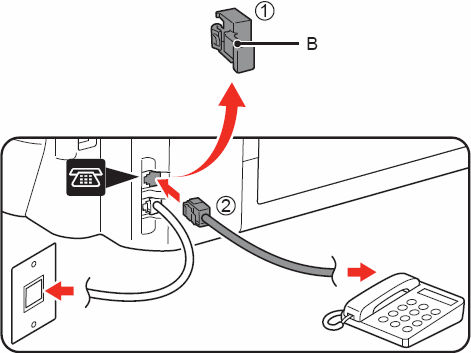 Connect the phone line cord to the correct port on the MX340