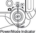 Procedure for turning the power on/off PowerShot Pro1