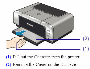 Loading paper correctly - iP4500