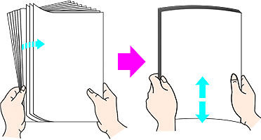 Loading paper correctly - iP4500