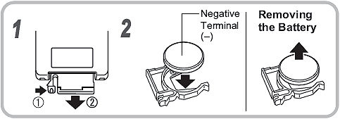 How to use the wireless remote control with the PowerShot G2