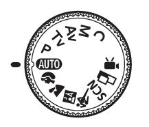 Using full auto mode PowerShot S5 IS