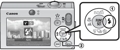 Procedure for setting the flash modes PowerShot SD1000.