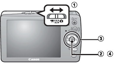 Selecting Special Scene shooting modes PowerShot SD750.