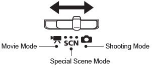 Selecting shooting modes PowerShot SD770 IS.