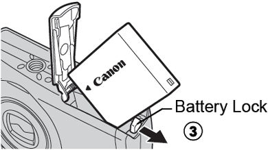 Installing the battery and memory card into the PowerShot SD870 IS