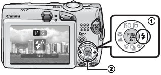Procedure for setting the flash modes PowerShot SD850 IS.