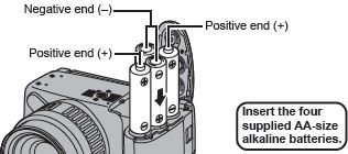 Installing the batteries and memory card into a PowerShot SX20 IS