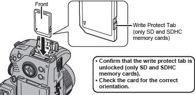 Installing the batteries and memory card into a PowerShot SX20 IS