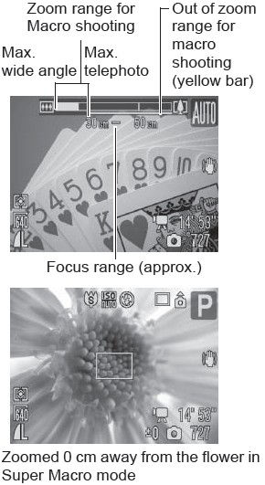 Setting close-up ( Macro / Super Macro) modes PowerShot SX1 IS and SX10 IS.