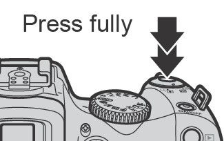 Procedure for using Av Mode PowerShot SX10 IS.