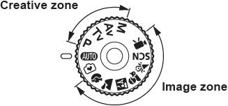 Selecting shooting modes PowerShot SX110 IS