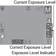 Selecting shooting modes PowerShot