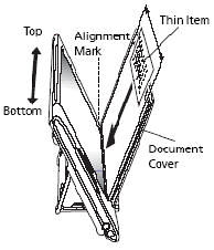 Scanning with the Scanner on the Stand (LiDE 500F)