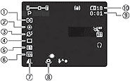 Recording Movies on a Memory Card Optura 50 - Optura 60