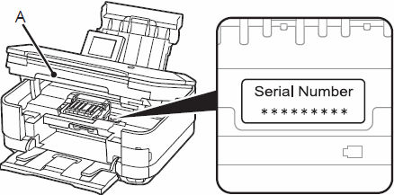Serial Number Location - MG6220