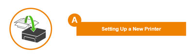 How to setup your PIXMA TS3420 / TS3425 / TS3429 and connect to your ...