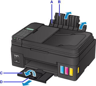 How to Load Envelopes - G4200