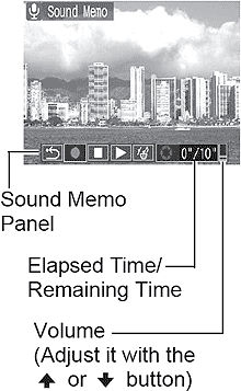 Sound Memo function - PowerShot A630 and A640