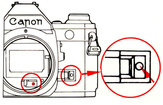How to mount and detach an FD series lens.
