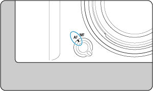 EOS R10: Quick Start Guide
