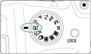 EOS R7: Quick Start Guide
