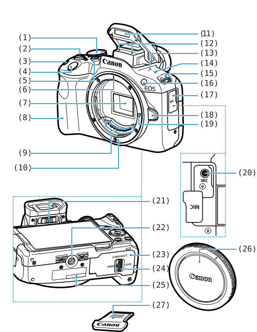 EOS R50 Part Names