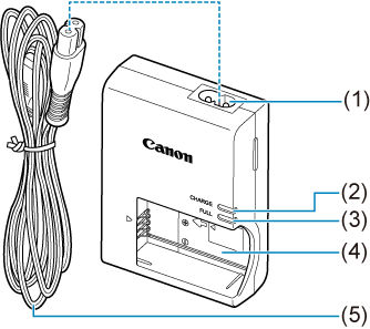EOS R50 Part Names