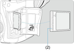 Inserting/Removing Cards with the EOS R5.