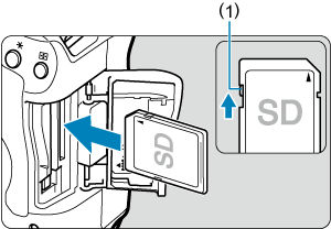 EOS R3: Inserting/Removing Cards