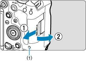 EOS R3: Inserting/Removing Cards