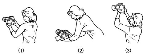 EOS R3: Basic Operations