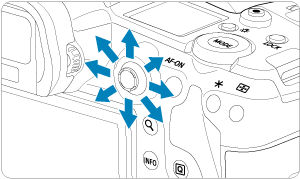 Basic Operations on the EOS R5.