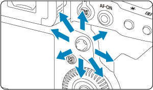 Selecting the AF Area and AF Point During Viewfinder Shooting on the ...