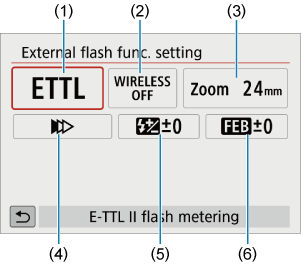 Adjusting Flash Function Settings on the EOS M50 Mark II.