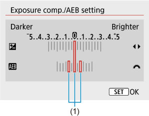 EOS R100: Exposure Compensation/AEB Settings