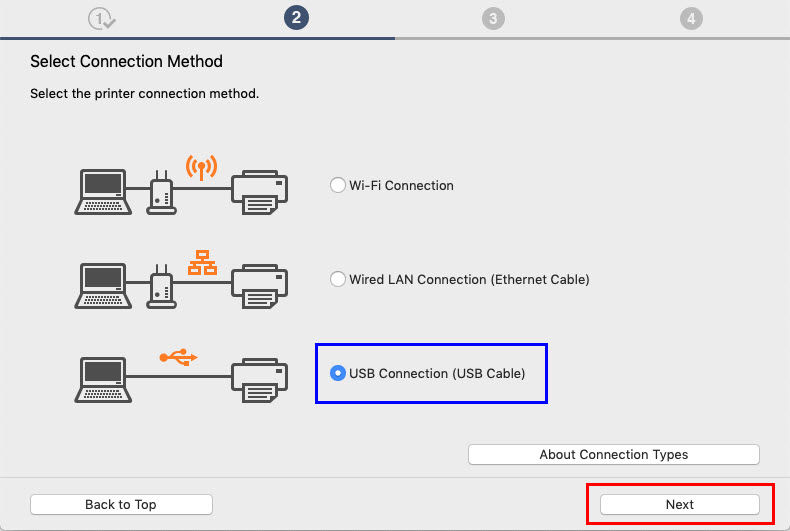 USB Setup - TS9520 - Mac