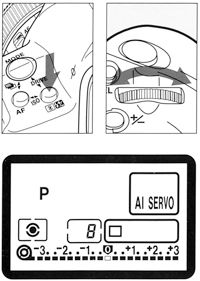 EOS 3 : How to set and select different metering modes