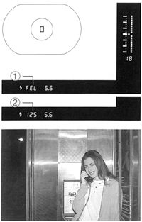 EOS 1v / 1v HS : How to use flash exposure (FE) lock