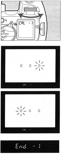 EOS Elan II / IIE : How to calibrate the Eye-Control Focus Point ...