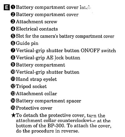 BP-300 Battery Pack : Here is a list of the Parts and controls ...
