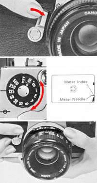 TX : How to use stopped-down metering