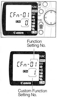 EOS Rebel T2 : How to set and use the Custom Function Settings "C.Fn"