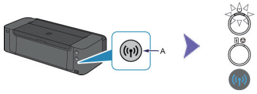 Connecting Your Printer to a Wireless LAN - WPS Push Button Setup: PRO ...