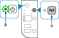 Wireless LAN Connection With the WPS PIN Code Method - PIXMA MG3620