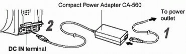 Procedure for using the optional AC adapter CA-560 PowerShot G6