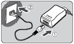 How to use the AC adapter with the EOS Digital Rebel, EOS Digital Rebel ...