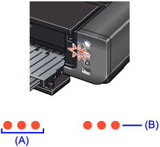 Error Lamp Flashes Orange Pro9500 Mark II