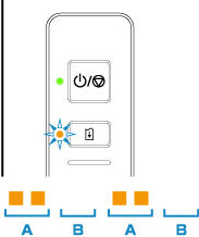 List of Support Codes / Error Codes - TS302